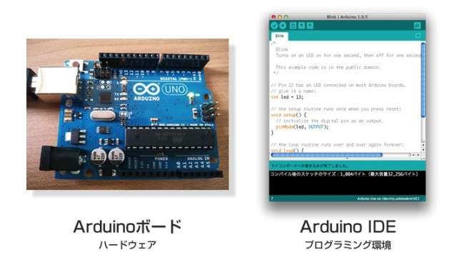 Arduinoでお手軽電子工作：LEDを光らせてみる | Device Plus - デバプラ