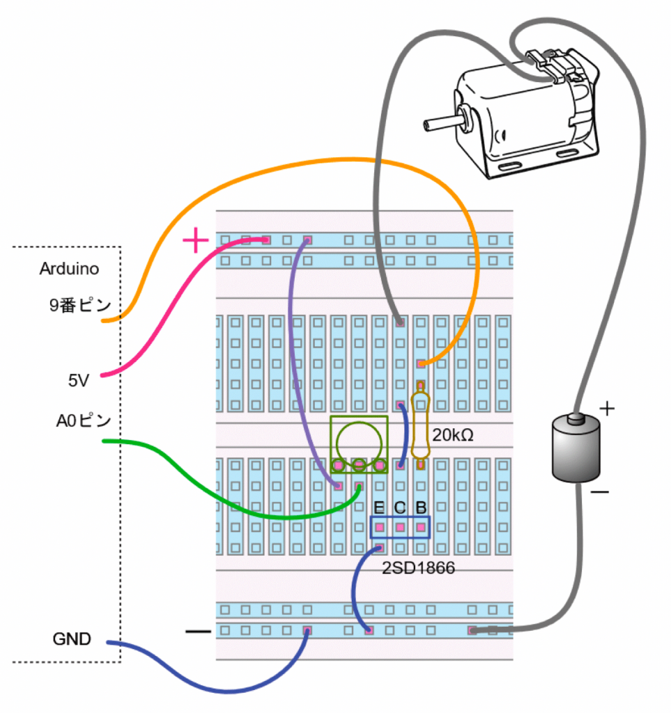 Arduinoを制御デバイスにしてさまざまなモノを動かそう!第4回:rgbのledライトを制御して楽しむ Device Plus デバプラ
