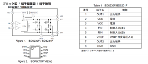 ここが分かると面白くなる！エレクトロニクスの豆知識 第2回：はじめてのモータドライバ | Device Plus - デバプラ