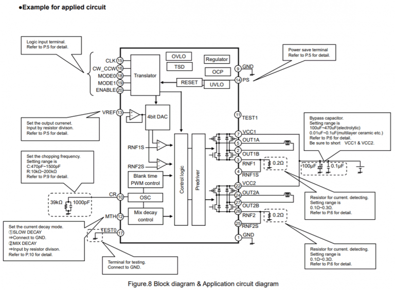 ロームのBD63521EFVチップを使った、シンプルで使いやすいステッピングモータ用ドライバ（オープンソース）の設計 | Device Plus - デバプラ
