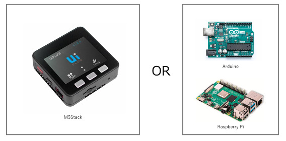 比べれば分かる！ラズパイ・Arduino・M5Stackの特徴と使い分け【第3回】 | Device Plus - デバプラ